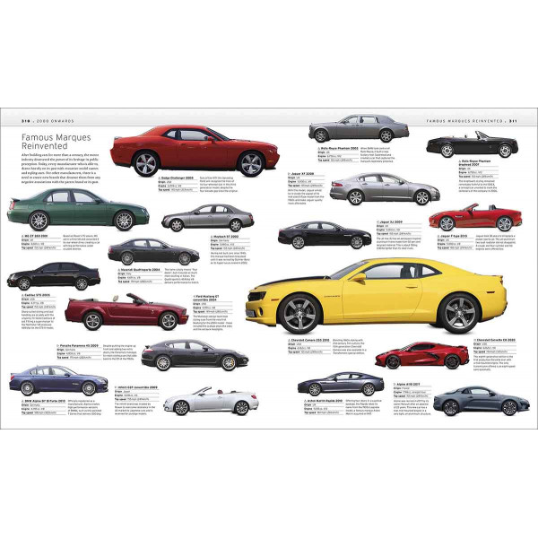 THE CAR BOOK - DK | MAMUT