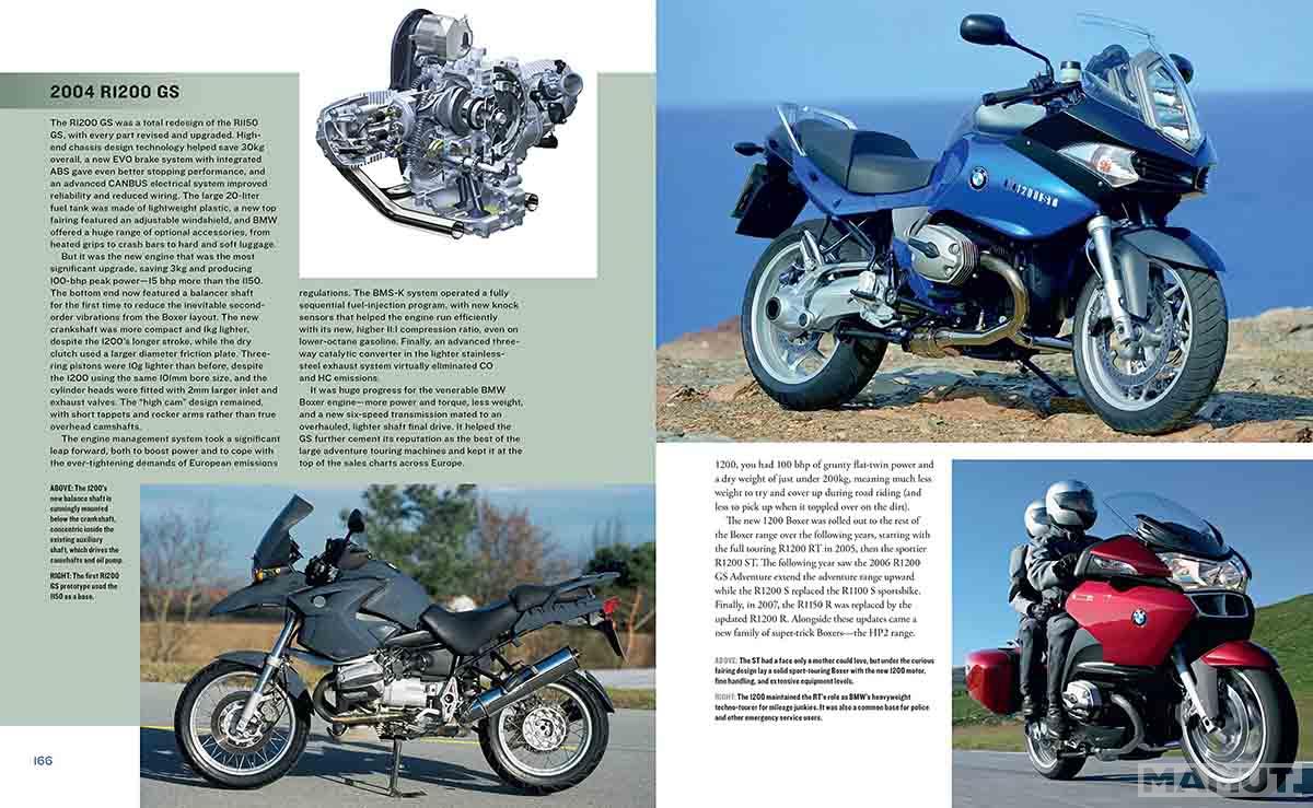 BMW MOTORCYCLES 100 Years - Alan Dowds | MAMUT